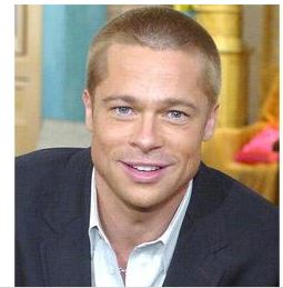 Top 10 Influential Male Celebrities